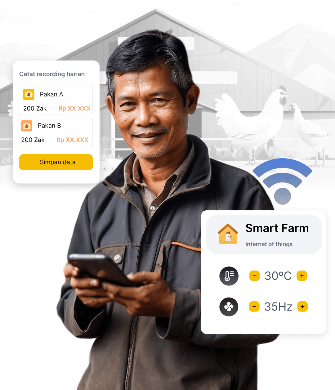 Your daily poultry partner